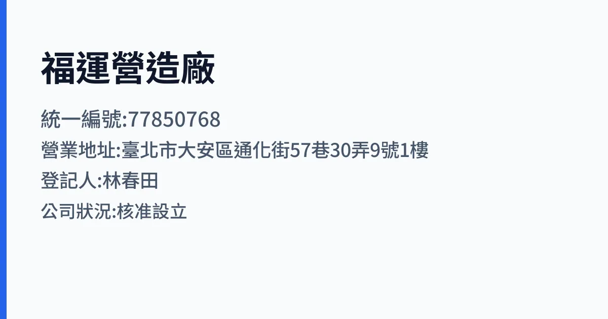 福運營造廠 - 統編 77850768(臺北市) 公司登記資料與營業項目詳細圖表