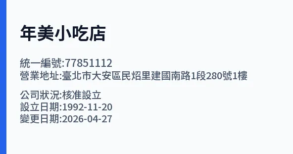 年美小吃店的照片-統編 77851112(臺北市) 公司登記資料與營業項目詳細圖表