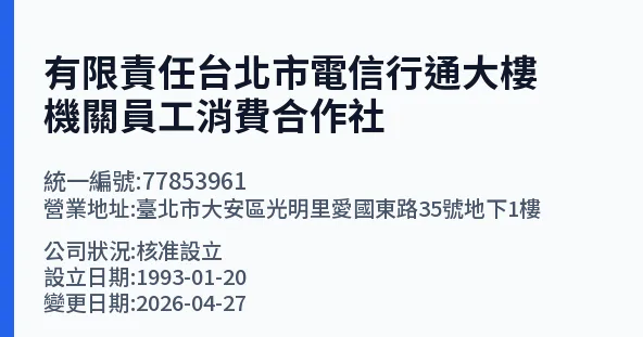 有限責任台北市電信行通大樓機關員工消費合作社的照片-統編 77853961(臺北市) 公司登記資料與營業項目詳細圖表