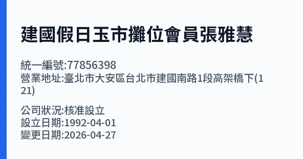 建國假日玉市攤位會員張雅慧的照片-統編 77856398(臺北市) 公司登記資料與營業項目詳細圖表