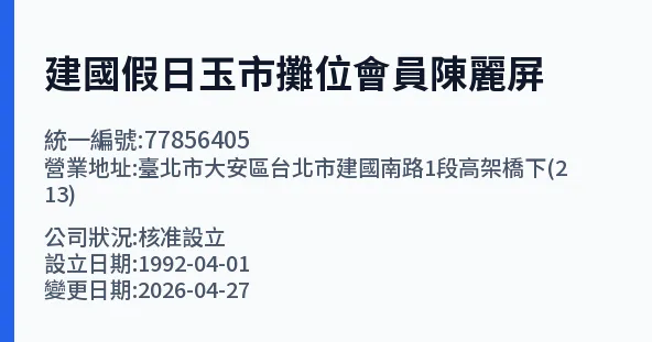 建國假日玉市攤位會員陳麗屏的照片-統編 77856405(臺北市) 公司登記資料與營業項目詳細圖表