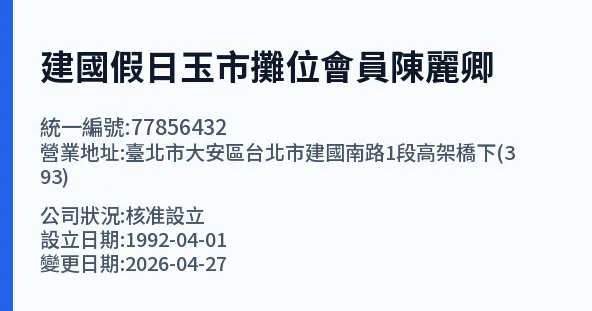 建國假日玉市攤位會員陳麗卿的照片-統編 77856432(臺北市) 公司登記資料與營業項目詳細圖表