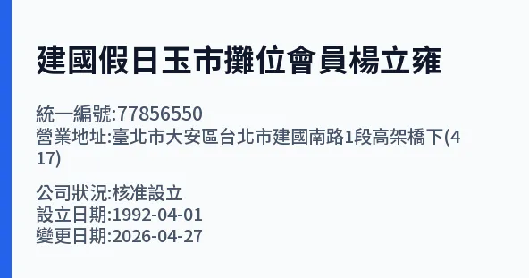 建國假日玉市攤位會員楊立雍的照片-統編 77856550(臺北市) 公司登記資料與營業項目詳細圖表