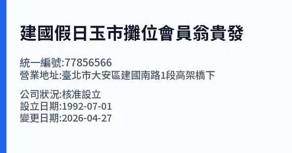 建國假日玉市攤位會員翁貴發的照片-統編 77856566(臺北市) 公司登記資料與營業項目詳細圖表