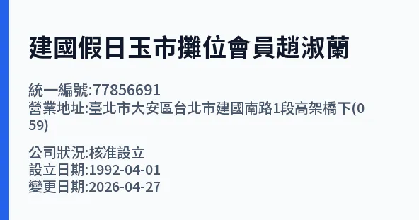 建國假日玉市攤位會員趙淑蘭的照片-統編 77856691(臺北市) 公司登記資料與營業項目詳細圖表