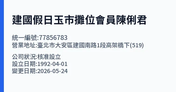 建國假日玉市攤位會員陳俐君的照片-統編 77856783(臺北市) 公司登記資料與營業項目詳細圖表