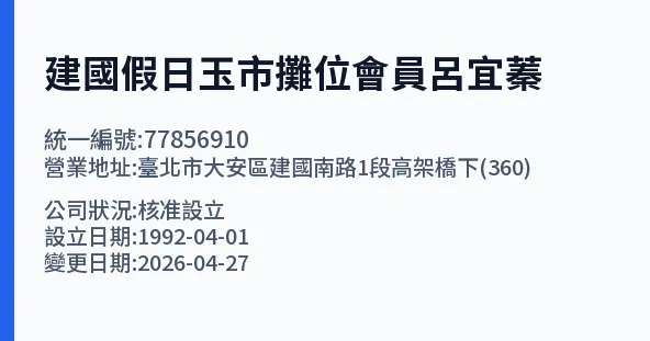 建國假日玉市攤位會員呂宜蓁的照片-統編 77856910(臺北市) 公司登記資料與營業項目詳細圖表