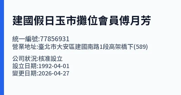 建國假日玉市攤位會員傅月芳的照片-統編 77856931(臺北市) 公司登記資料與營業項目詳細圖表
