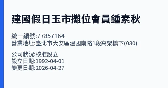 建國假日玉市攤位會員鍾素秋的照片-統編 77857164(臺北市) 公司登記資料與營業項目詳細圖表