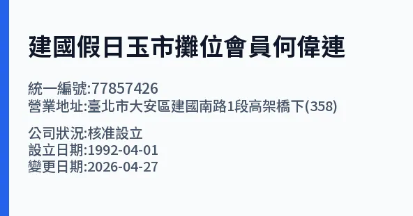建國假日玉市攤位會員何偉連的照片-統編 77857426(臺北市) 公司登記資料與營業項目詳細圖表