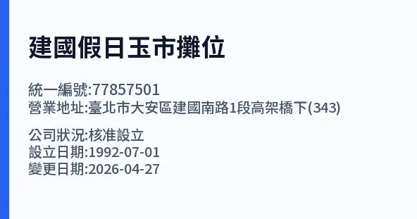建國假日玉市攤位的照片-統編 77857501(臺北市) 公司登記資料與營業項目詳細圖表