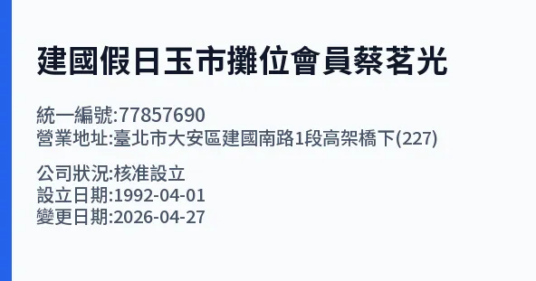 建國假日玉市攤位會員蔡茗光的照片-統編 77857690(臺北市) 公司登記資料與營業項目詳細圖表