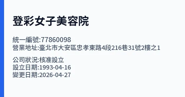 登彩女子美容院的照片-統編 77860098(臺北市) 公司登記資料與營業項目詳細圖表