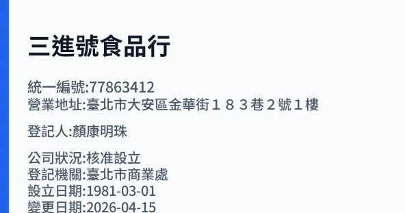 三進號食品行的照片-統編 77863412(臺北市) 公司登記資料與營業項目詳細圖表
