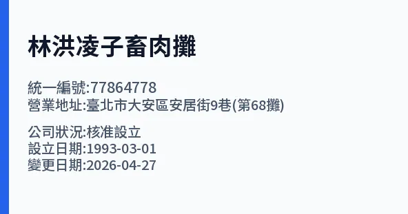 林洪凌子畜肉攤的照片-統編 77864778(臺北市) 公司登記資料與營業項目詳細圖表