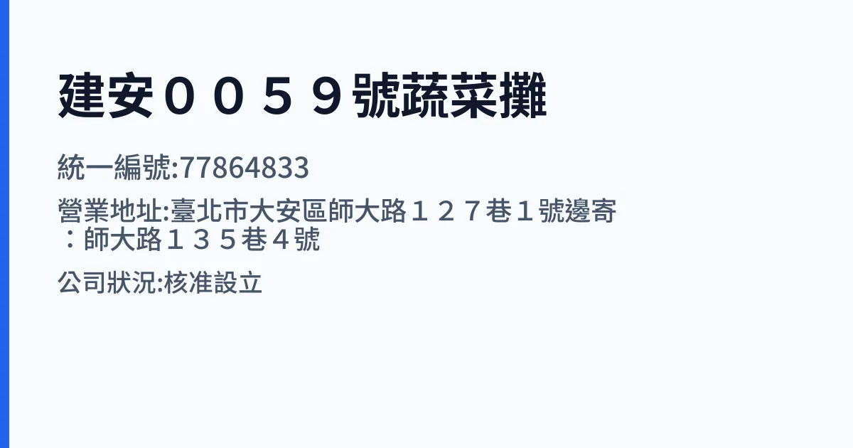 建安0059號蔬菜攤 - 統編 77864833(臺北市) 公司登記資料與營業項目詳細圖表