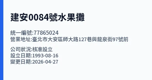 建安0084號水果攤的照片-統編 77865024(臺北市) 公司登記資料與營業項目詳細圖表