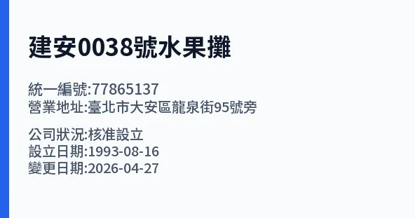 建安0038號水果攤的照片-統編 77865137(臺北市) 公司登記資料與營業項目詳細圖表
