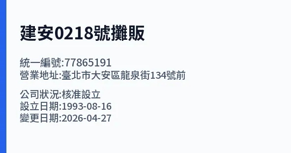 建安0218號攤販的照片-統編 77865191(臺北市) 公司登記資料與營業項目詳細圖表