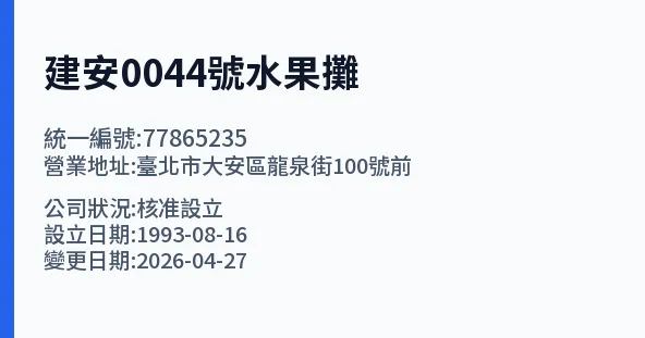 建安0044號水果攤的照片-統編 77865235(臺北市) 公司登記資料與營業項目詳細圖表