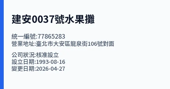 建安0037號水果攤的照片-統編 77865283(臺北市) 公司登記資料與營業項目詳細圖表