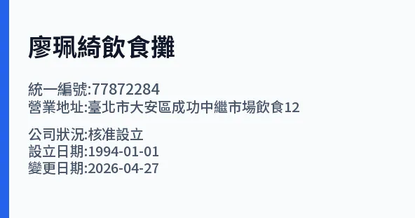 廖珮綺飲食攤的照片-統編 77872284(臺北市) 公司登記資料與營業項目詳細圖表