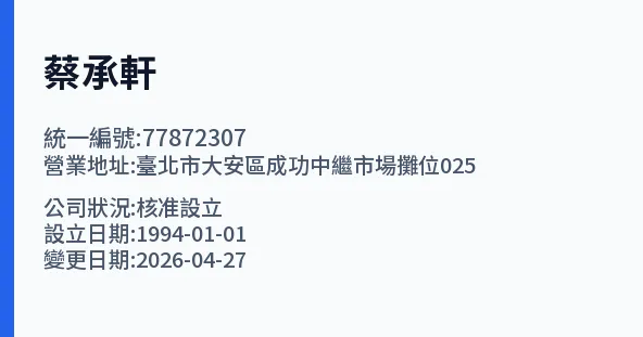 蔡承軒的照片-統編 77872307(臺北市) 公司登記資料與營業項目詳細圖表