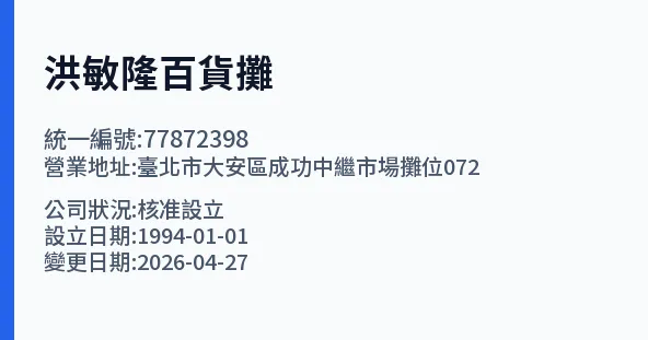洪敏隆百貨攤的照片-統編 77872398(臺北市) 公司登記資料與營業項目詳細圖表