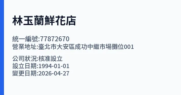 林玉蘭鮮花店的照片-統編 77872670(臺北市) 公司登記資料與營業項目詳細圖表