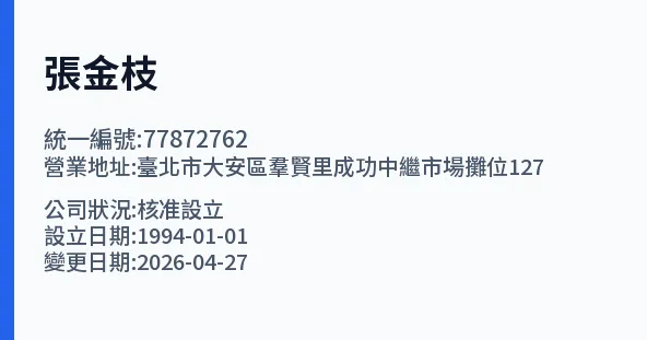張金枝的照片-統編 77872762(臺北市) 公司登記資料與營業項目詳細圖表