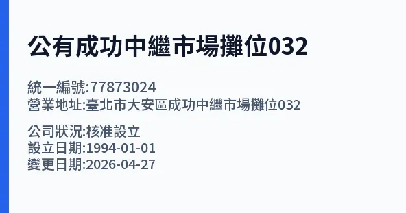 公有成功中繼市場攤位032的照片-統編 77873024(臺北市) 公司登記資料與營業項目詳細圖表
