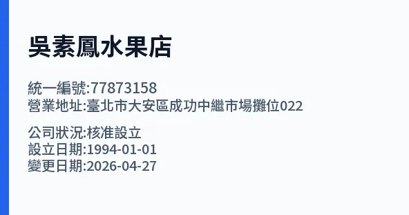 吳素鳳水果店的照片-統編 77873158(臺北市) 公司登記資料與營業項目詳細圖表