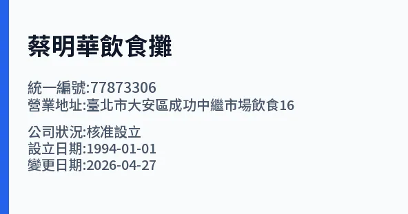 蔡明華飲食攤的照片-統編 77873306(臺北市) 公司登記資料與營業項目詳細圖表
