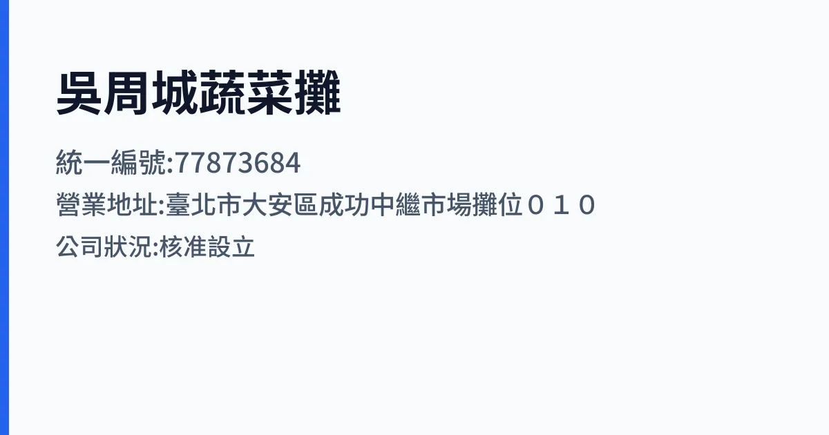 吳周城蔬菜攤 - 統編 77873684(臺北市) 公司登記資料與營業項目詳細圖表