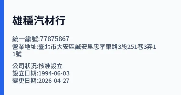 雄穩汽材行的照片-統編 77875867(臺北市) 公司登記資料與營業項目詳細圖表