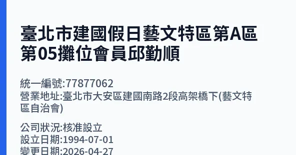 臺北市建國假日藝文特區第A區第05攤位會員邱勤順的照片-統編 77877062(臺北市) 公司登記資料與營業項目詳細圖表