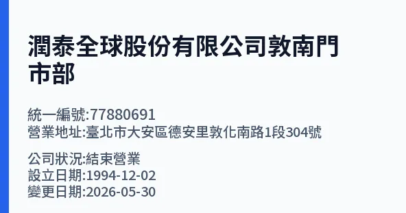 潤泰全球股份有限公司敦南門市部的照片-統編 77880691(臺北市) 公司登記資料與營業項目詳細圖表