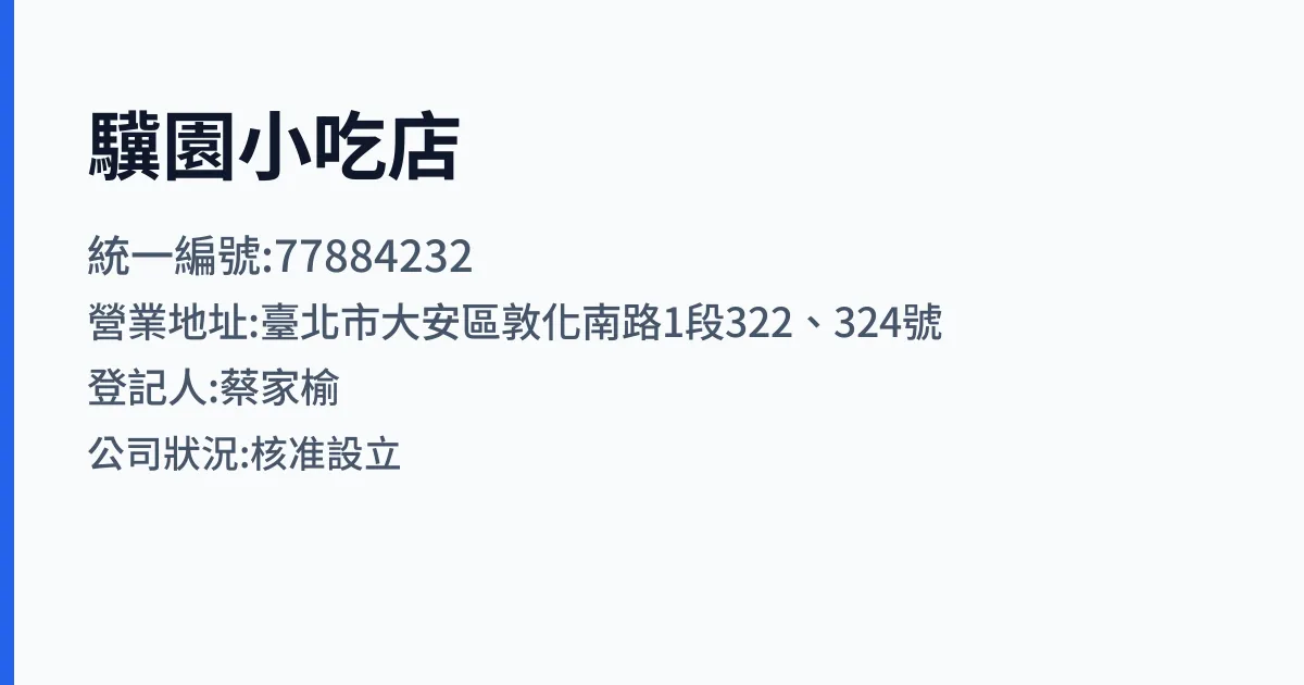 驥園小吃店 - 統編 77884232(臺北市) 公司登記資料與營業項目詳細圖表