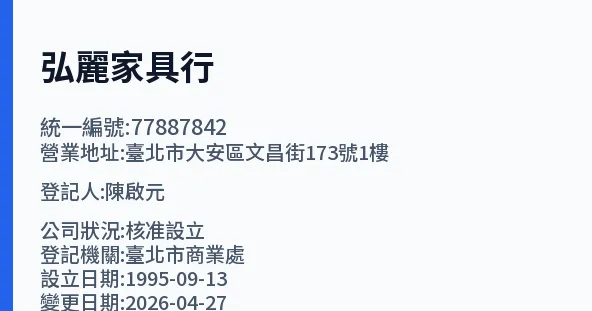 弘麗家具行的照片-統編 77887842(臺北市) 公司登記資料與營業項目詳細圖表