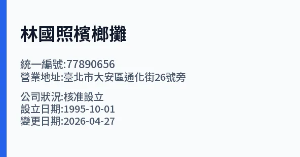 林國照檳榔攤的照片-統編 77890656(臺北市) 公司登記資料與營業項目詳細圖表