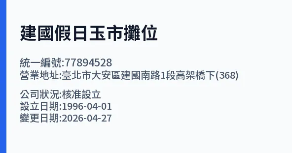 建國假日玉市攤位的照片-統編 77894528(臺北市) 公司登記資料與營業項目詳細圖表