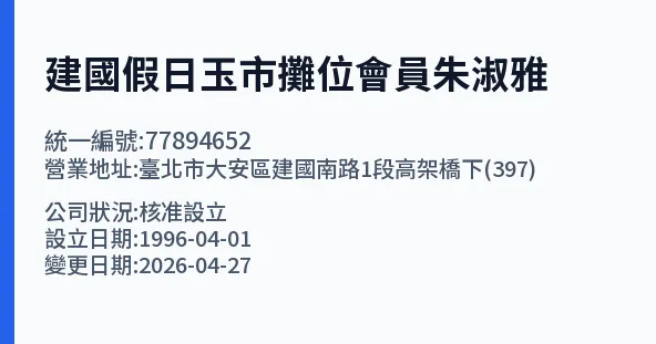 建國假日玉市攤位會員朱淑雅的照片-統編 77894652(臺北市) 公司登記資料與營業項目詳細圖表