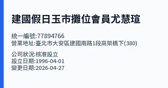 建國假日玉市攤位會員尤慧瑄的照片-統編 77894766(臺北市) 公司登記資料與營業項目詳細圖表