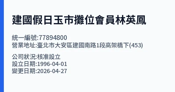 建國假日玉市攤位會員林英鳳的照片-統編 77894800(臺北市) 公司登記資料與營業項目詳細圖表