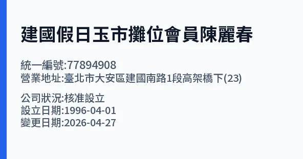 建國假日玉市攤位會員陳麗春的照片-統編 77894908(臺北市) 公司登記資料與營業項目詳細圖表