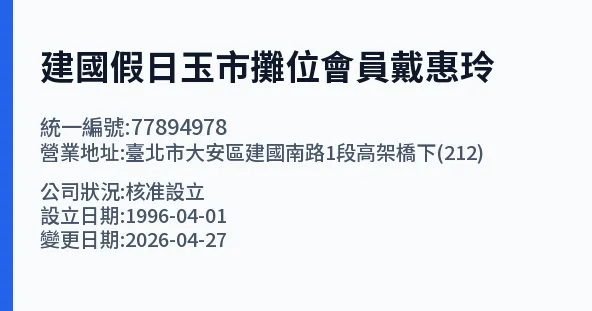 建國假日玉市攤位會員戴惠玲的照片-統編 77894978(臺北市) 公司登記資料與營業項目詳細圖表