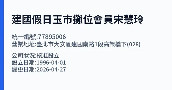 建國假日玉市攤位會員宋慧玲的照片-統編 77895006(臺北市) 公司登記資料與營業項目詳細圖表