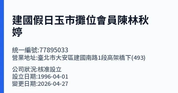 建國假日玉市攤位會員陳林秋婷的照片-統編 77895033(臺北市) 公司登記資料與營業項目詳細圖表