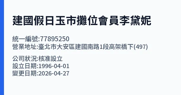 建國假日玉市攤位會員李黛妮的照片-統編 77895250(臺北市) 公司登記資料與營業項目詳細圖表