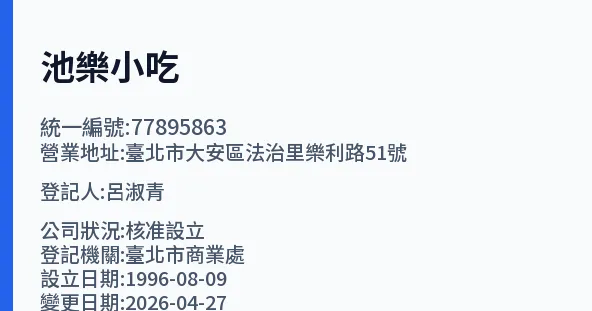 池樂小吃的照片-統編 77895863(臺北市) 公司登記資料與營業項目詳細圖表